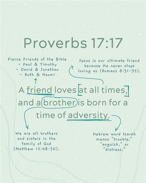 Proverbs 17 17 Friendship Bible Quotes Bible Verses Quotes Inspirational Bible Proverbs