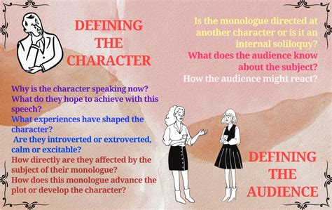 How To Write A Monologue Personal Monologue Purpose And Format