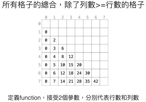陳昶安 Brett Medium