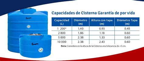 Cisterna 10000 Lt Rotoplas Oferta Envio Sin Costo Tlax Cdmx 23 800
