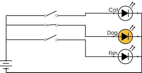Feature Engineering Part 1
