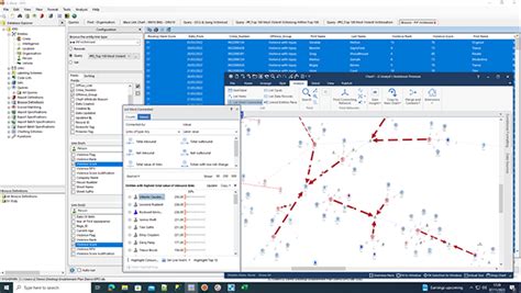 I2 Ibase A Collaborative Database For Intelligence Analysts