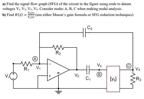 SOLVED A Find The Signal Flow Graph SFG Of The Circuit In The Figure Using Node To Datum