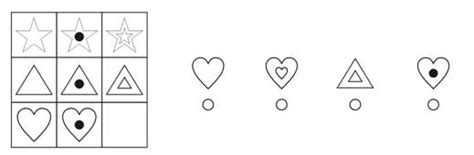 Ptcs Practice Test Updated 2026