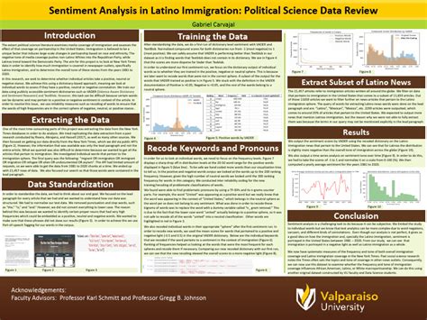 Sentiment Analysis On New York Times Articles Data Pdf