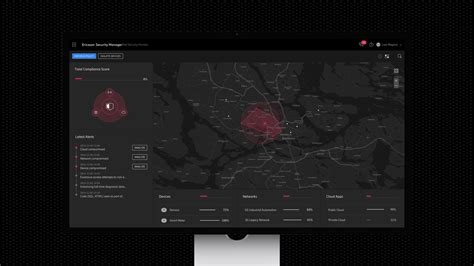 Menosketiago™ Ericsson Design System