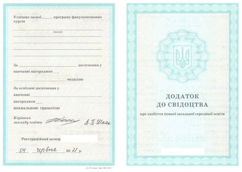 Який вигляд мають документи про освіту у нашій школі Онлайн школа «Альтернатива