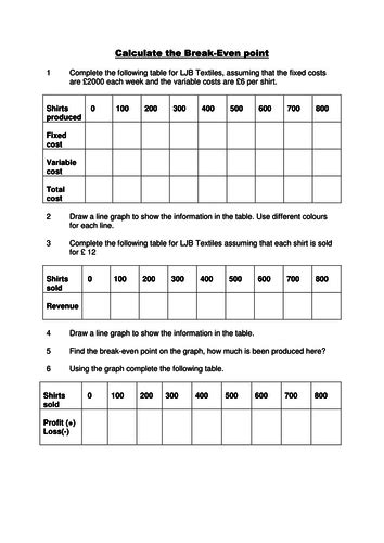 Business Studies Cambridge Igcse Operations Management Unit 18