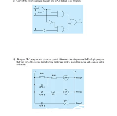 solved a convert the following logic diagram into a plc