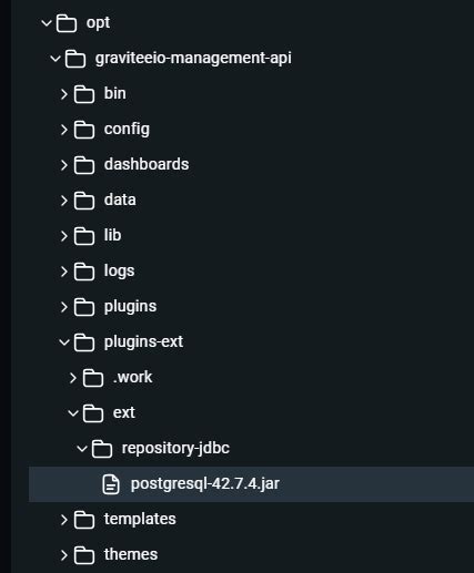 Problems Use Postgres As Database Api Management Community
