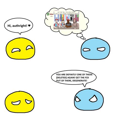 Politicalcompassmemesballs Rpoliticalcompassmemes Politicalcompassmemesballs Rpoliticalcompassmemes