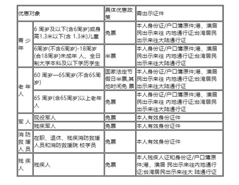 都江堰熊猫谷旅游攻略 门票价格 景点信息旅泊网