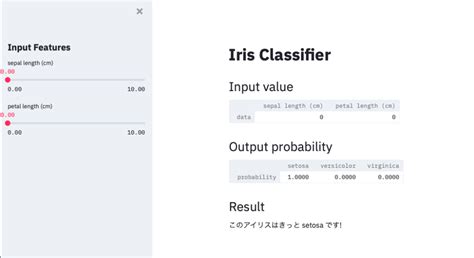 pythonとstreamlitで簡単な機械学習webアプリを作ってみる さとぶろぐ