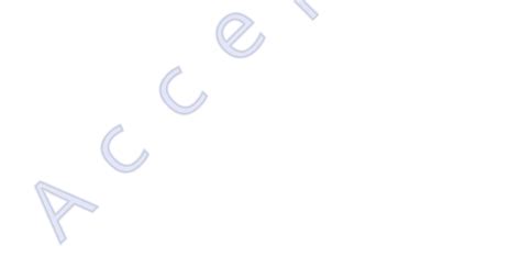 Mutation Signature Analysis Somatic Mutational Signatures Were Download Scientific Diagram