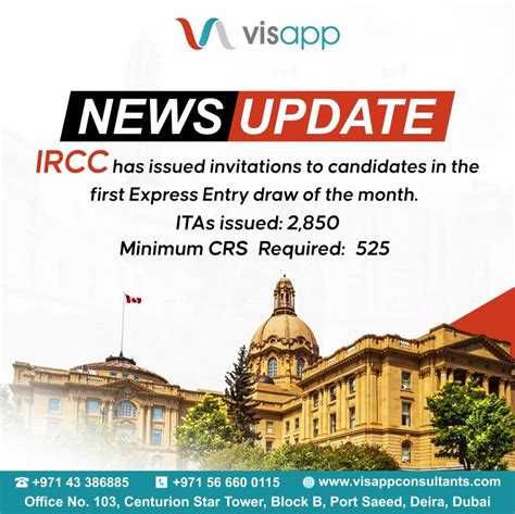 Visapp Consultants On Linkedin Expressentry Ircc Visappconsultants