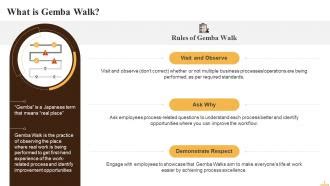 Gemba Walk Slide Team