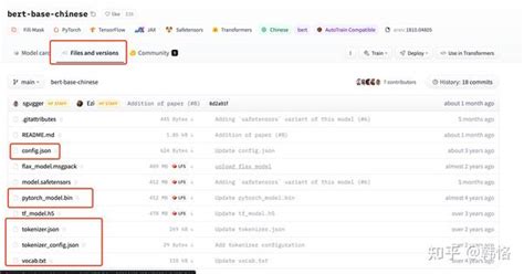 Pytorch Bert Base Chinese