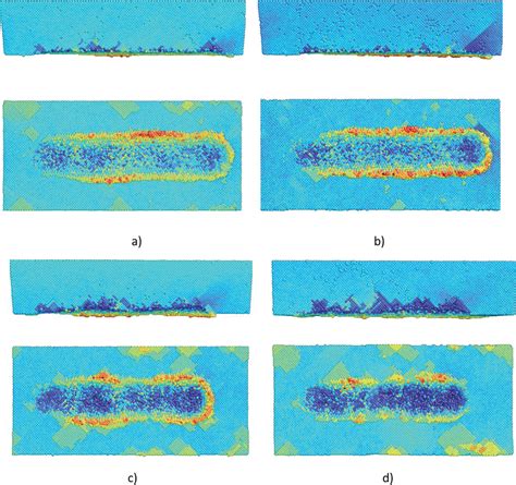 Snapshots Of Md Simulations Before The Simulated Time Of 8 Â 10 5 Ps Download Scientific