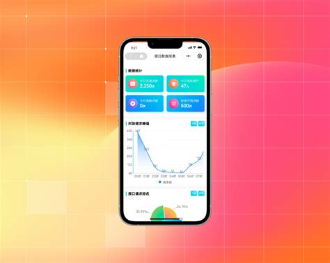 应天API 为开发者创造高效稳定数据API服务