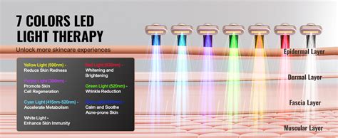 Vevor Red Light Therapy Wand For Face 7 Color Led Facial Wand Red