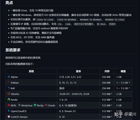 Reinstall，一键dd 重装脚本，支持19 种常见linux发行版、windows，vps服务器管理必备 知乎