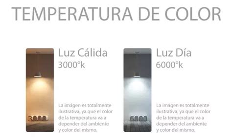 Artefacto Led Redondo 30w Para Embutir Color Blanco Alum En Venta En