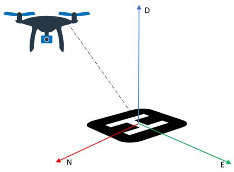Resilient Multi Sensor Uav Navigation With A Hybrid Federated Fusion