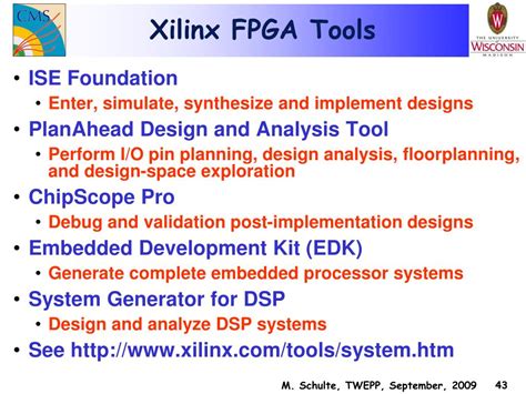 Ppt Recent Advances In Architectures And Tools For Complex Fpga Based Systems Powerpoint