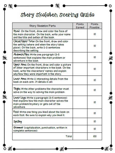 Skeleton Book Report Template 3 Templates Example Templates Example