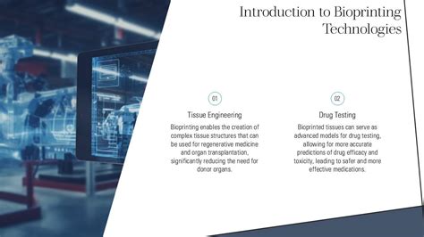 Current Bioprinting Technologies PPT Outline ACP PPT PowerPoint