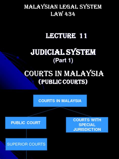 Law434 Lecture 11 Judicial System Pt 1 Pdf Court Of Appeal Of