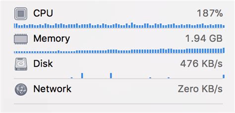 huge memory leak in release builds · issue 167 · software mansion