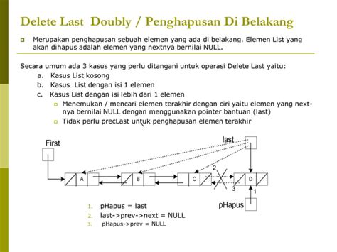 5 Doubly Linked List Struktur Data Pdf