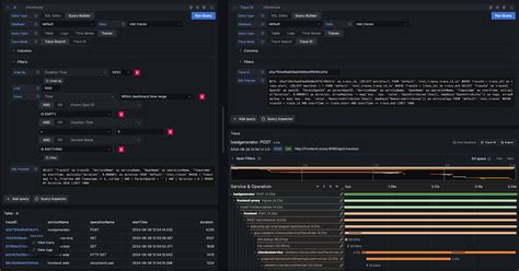 Using Grafana Clickhouse Docs