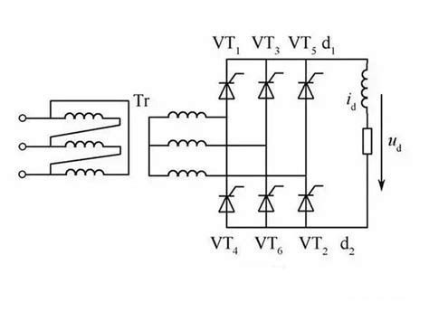 Three Phase Full Wave 6 Pulse Rectifier Schematic Diagram Omengp