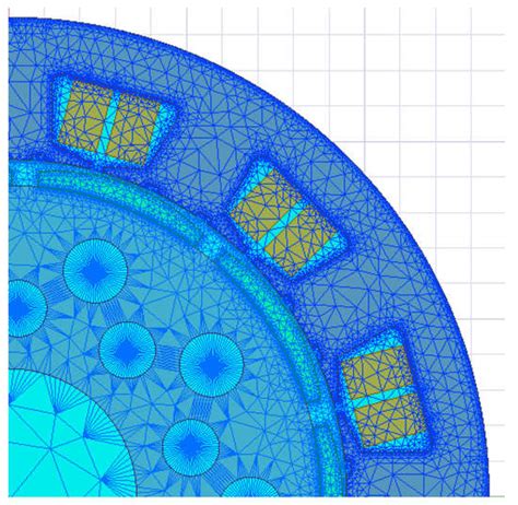 Energies Free Full Text Robust Design Optimization Of The Cogging Torque For A Pmsm Based On