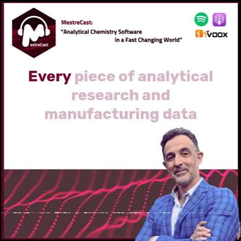 Video Mestrelab Research Sl On Linkedin Mnovarocks Mnova