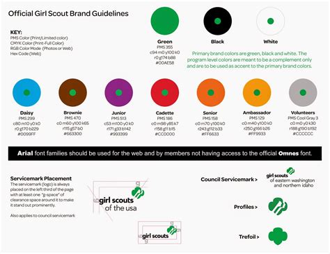 What Are The Official Girl Scout Colors