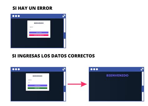 Validación De Formulario Con Javascript 2023 Digital Nest