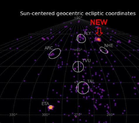 The Uk Meteor Network The Uk Meteor Network