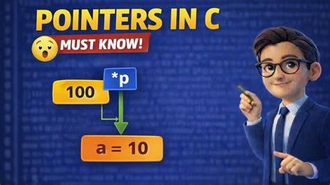 Pointers In C Complete Tutorial For Beginners Must Know Youtube