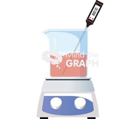 Free Aqueous Extraction Equipment Icons Symbols Pictures And Images Mind The Graph