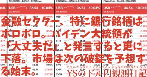 2023314 2日で年初来最高値から年初来最安値まで。システミックリスク懸念晴れず。 Ysのドル円観測日記（活動休止中）