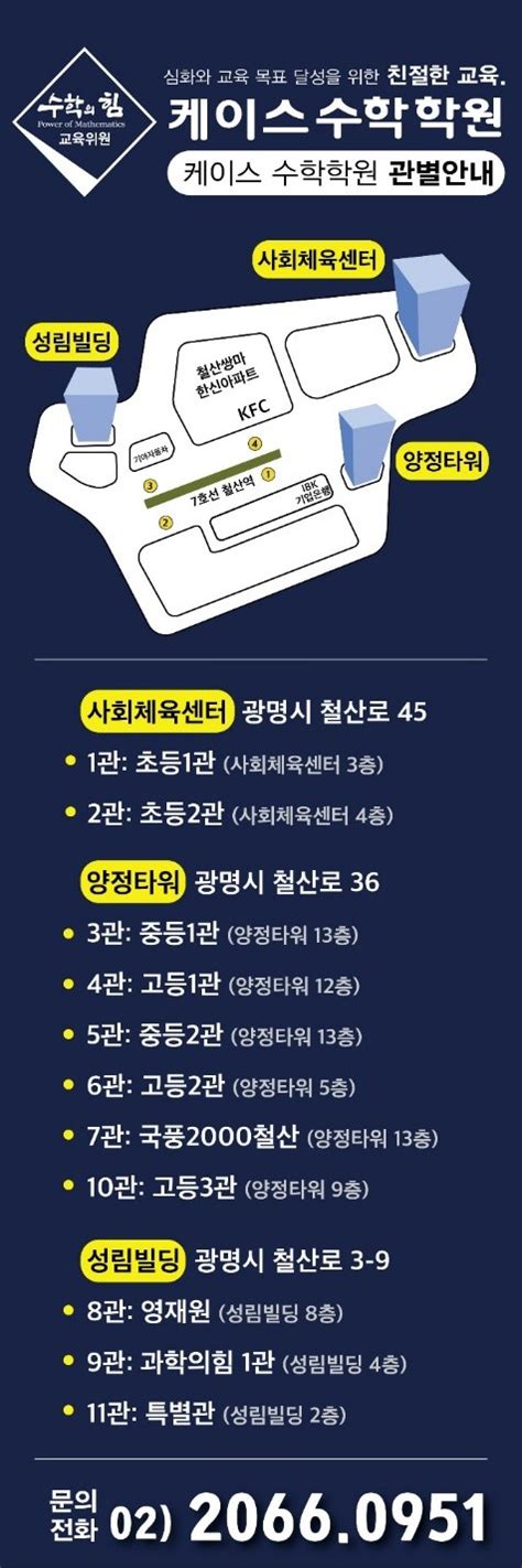 3월 모의고사 채점결과 케이스수학 Review 네이버 블로그