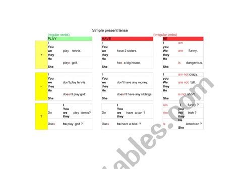 Simple Present Chart ESL Worksheet By OReally
