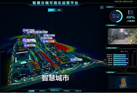 云南智慧城市可视化系统昆明智慧城市可视化平台云南模型设计有限公司