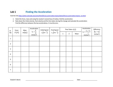 week 6 forces lab physics lab lab 1 finding the acceleration visit