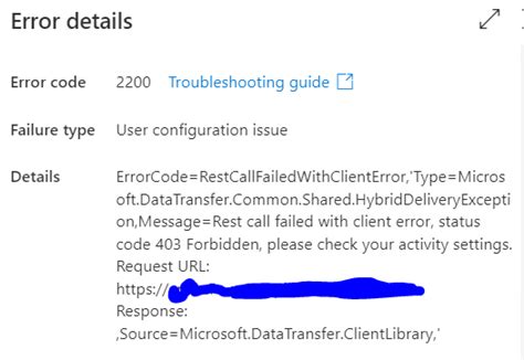 Linkedservice Parameterization Microsoft Qanda
