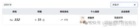 68岁实控人被留置！越来越多了 来源：国际投行研究报告 知名烟标龙头 劲嘉股份 在3月16日发布公告称，公司昨日收到巴中市恩阳区监察委员会