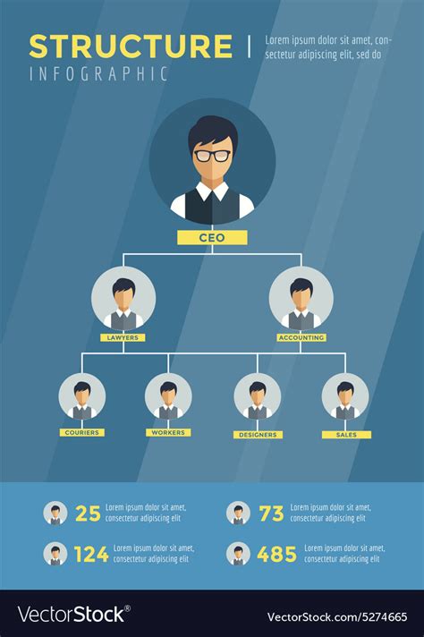 Business Structure Infographic Tree Infographic Vector Image